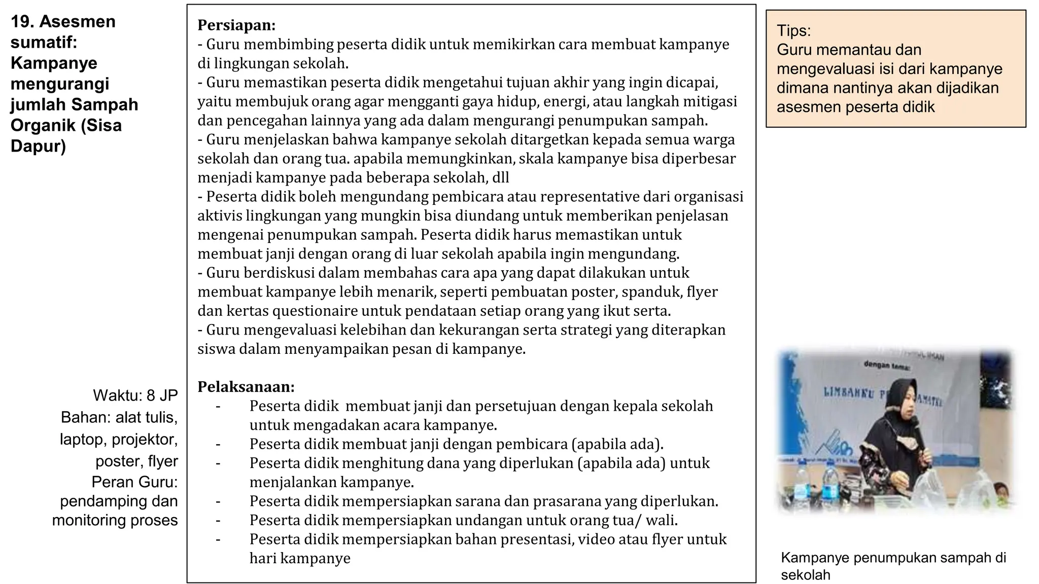 MODUL PROJEK P5 (ECO ENZYME).pptx SMA AL ASHRIYYAH NURUL IMAN | PPTX