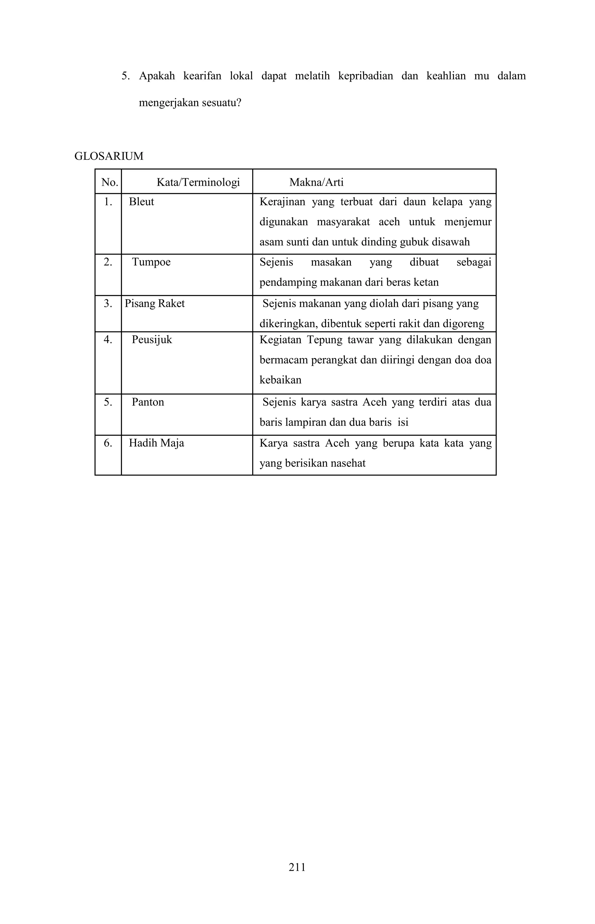 MODUL PROJEK PENGUATAN PROFIL PELAJAR PANCASILA SMA NEGERI 1 MONTASIK.docx