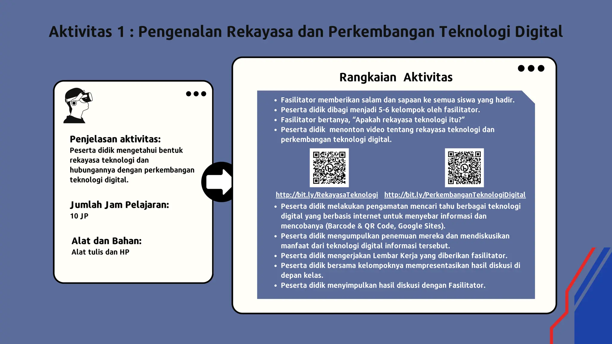 Modul P5 Rekayasa Teknologi (REKREASI).pdf
