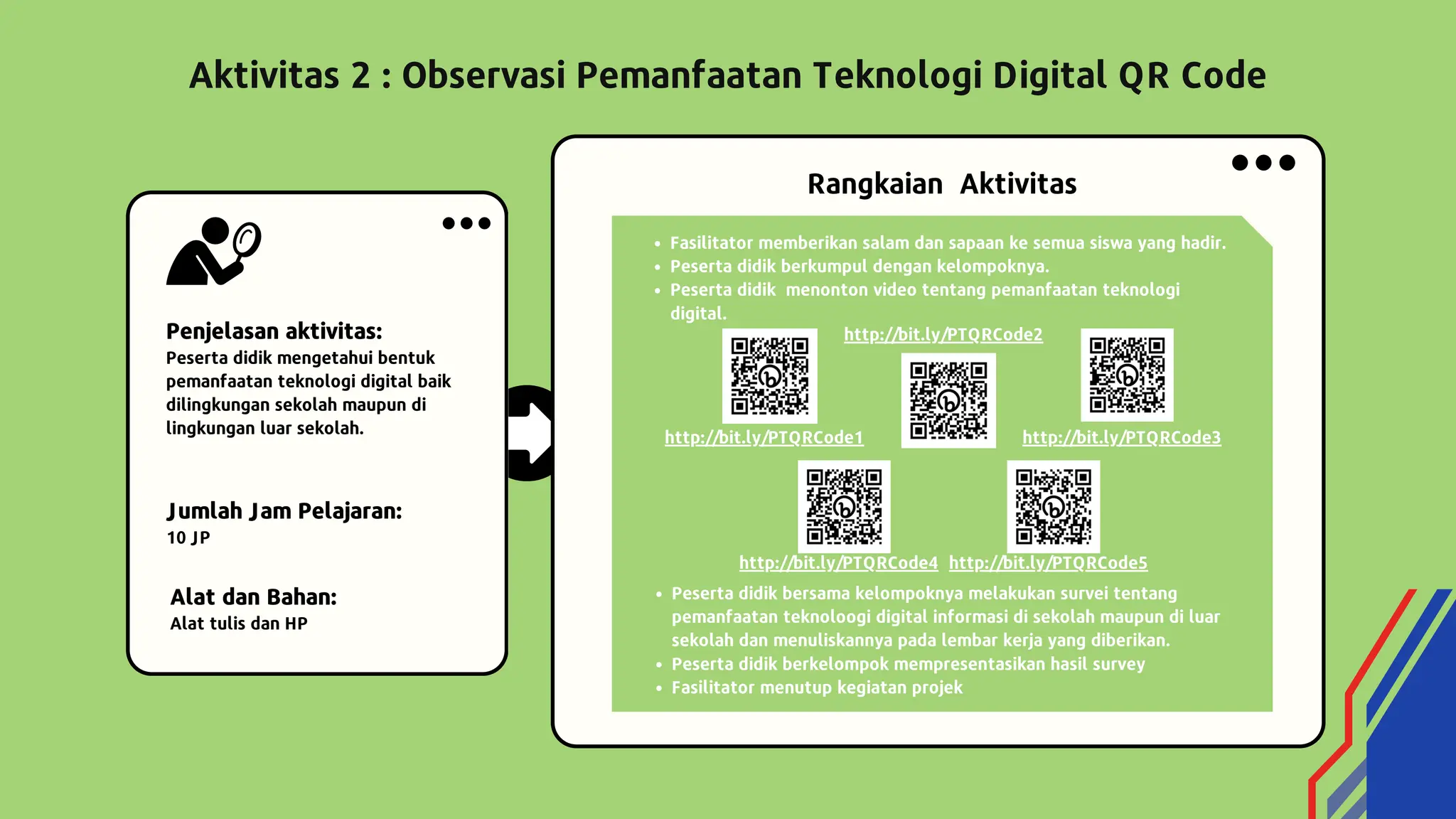 Modul P5 Rekayasa Teknologi (REKREASI).pdf