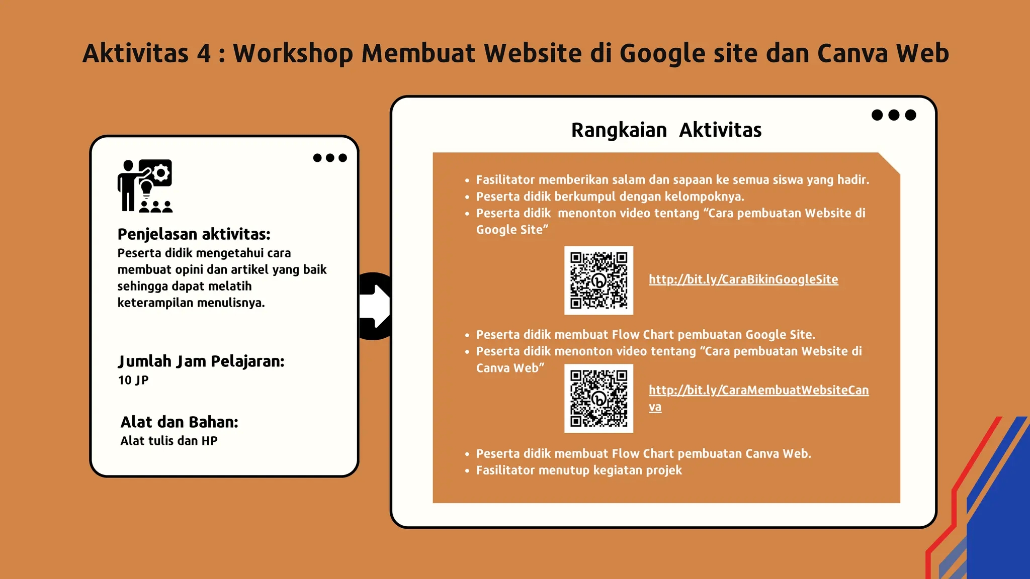 Modul P5 Rekayasa Teknologi (REKREASI).pdf