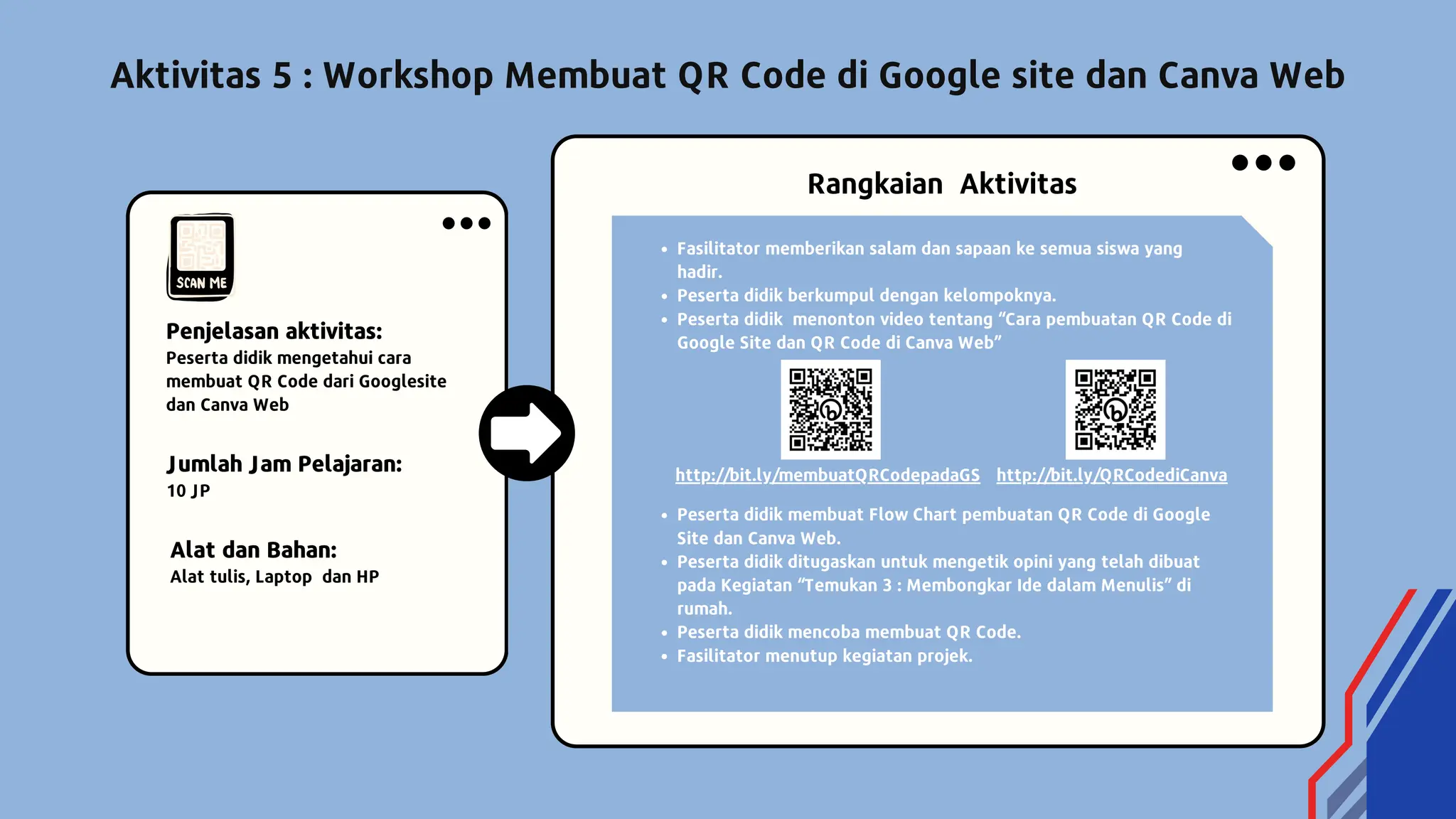 Modul P5 Rekayasa Teknologi (REKREASI).pdf