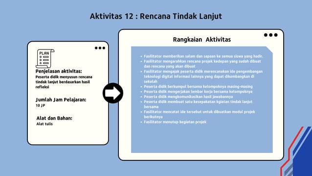 Modul P5 Rekayasa Teknologi (REKREASI).pdf