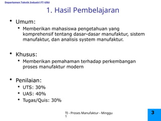 MODUL Proses_Manufaktur_Dasar_dasar_Manufaktur.pptx