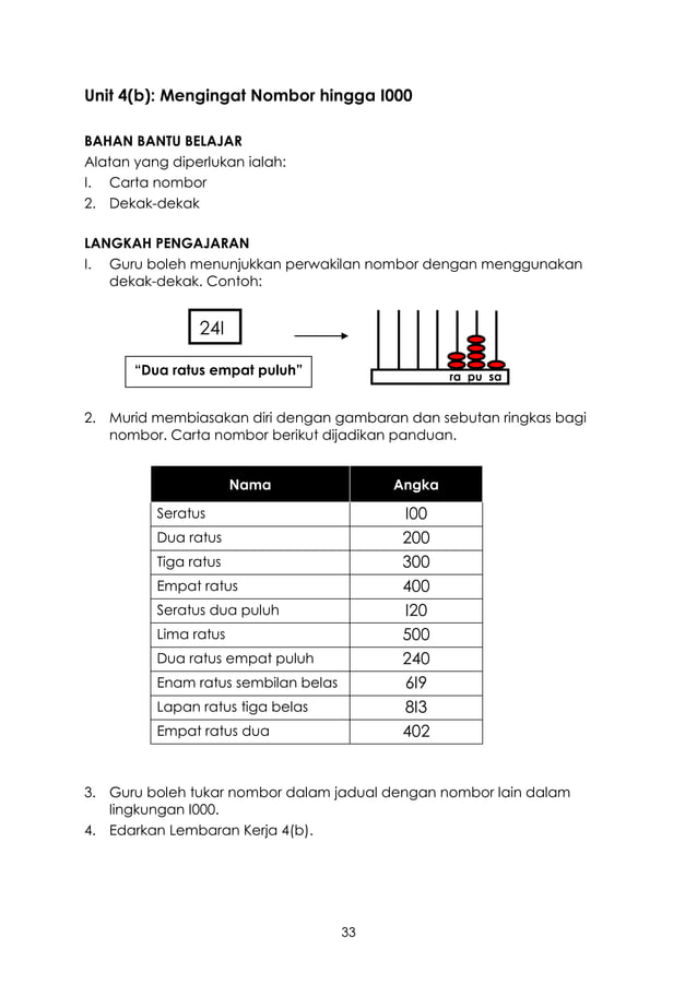 Modul protim 2013 | PDF
