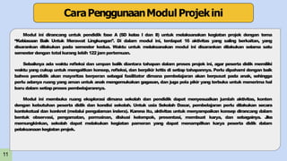 Modul Proyek Kelas 2 Tahun 2023-2024.pptx