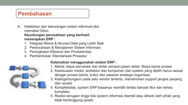 Modul purchasing | PPTX