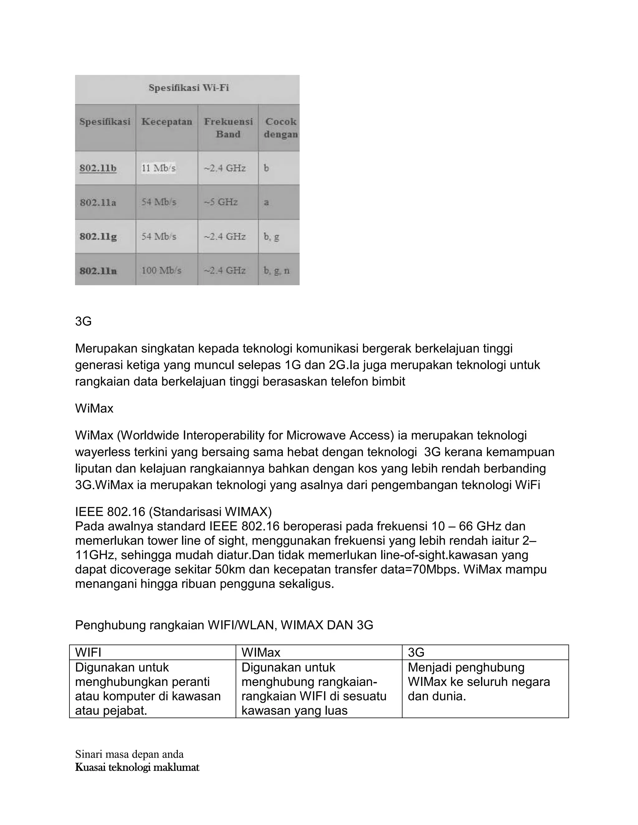 Modul Rangkaian Docx