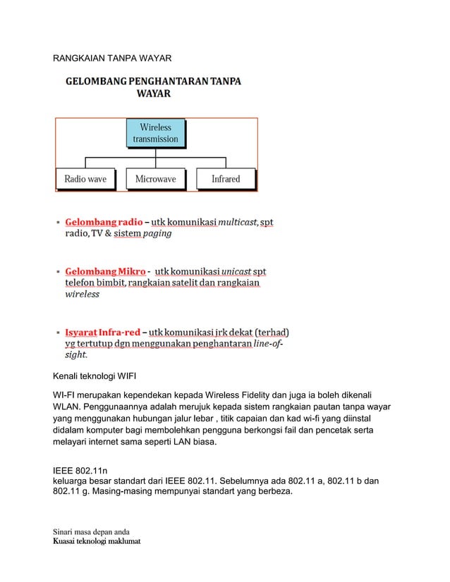 Modul Rangkaian Docx