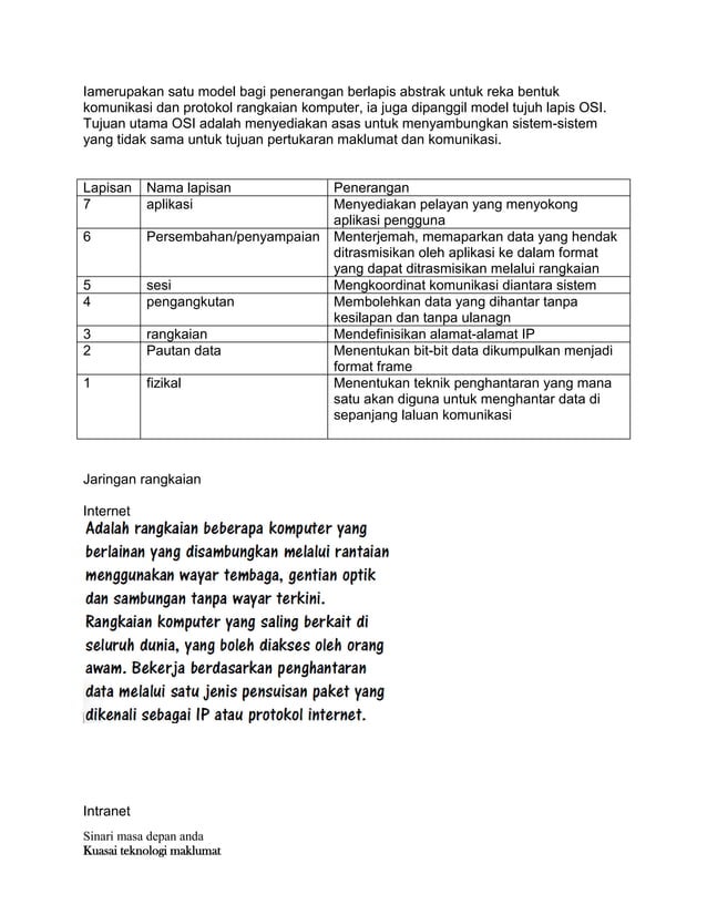 Modul rangkaian | DOCX