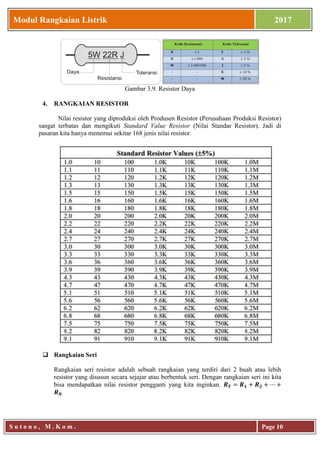 MODUL RANGKAIAN LISTRIK.pdf