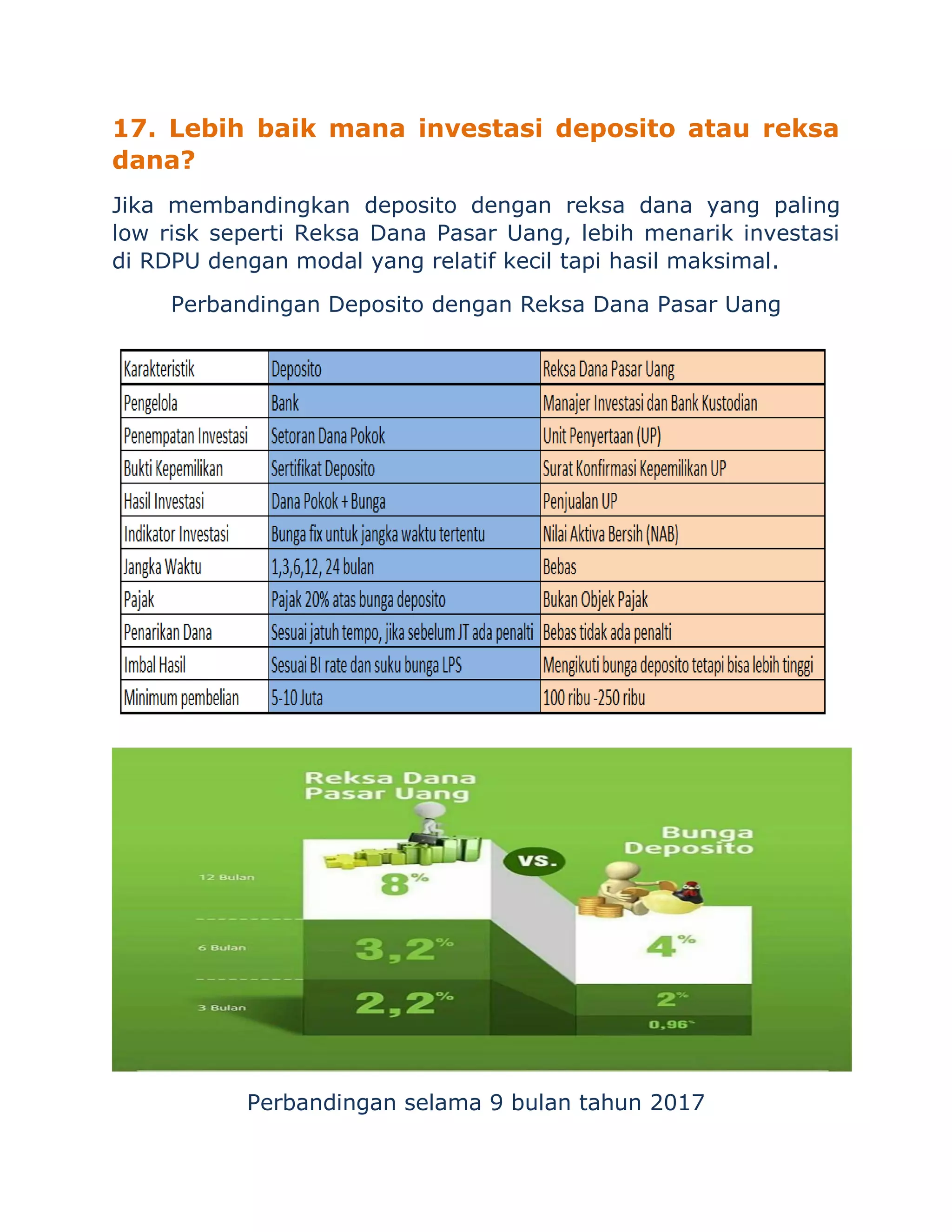 Modul Reksa Dana | PDF