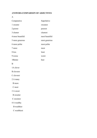Modul relief grammar | DOC