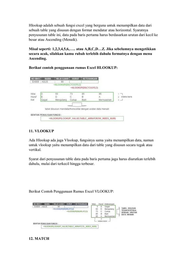 MODUL_RUMUS RUMUS EXCELL dan Cara Penggunaannya.pdf