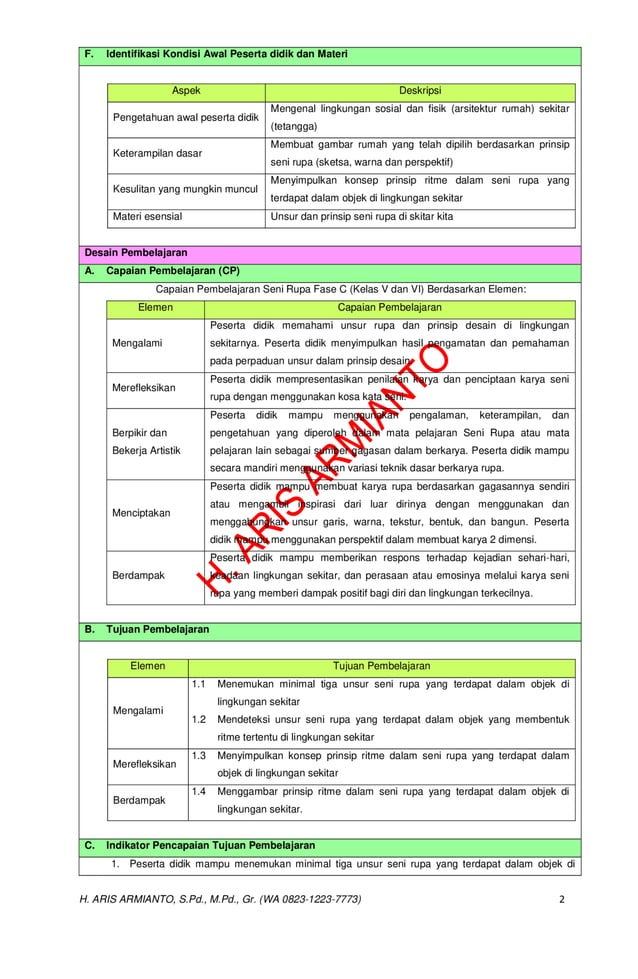 MODUL PEMBELAJARAN DEEP LEARNING SENI RUPA KELAS 5 CP 032 REVISI 2025 KURIKULUM MERDEKA SEMESTER ...