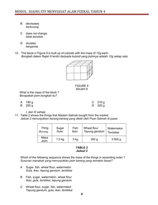 Modul sains stf (alam fizikal tahun 4) | DOC