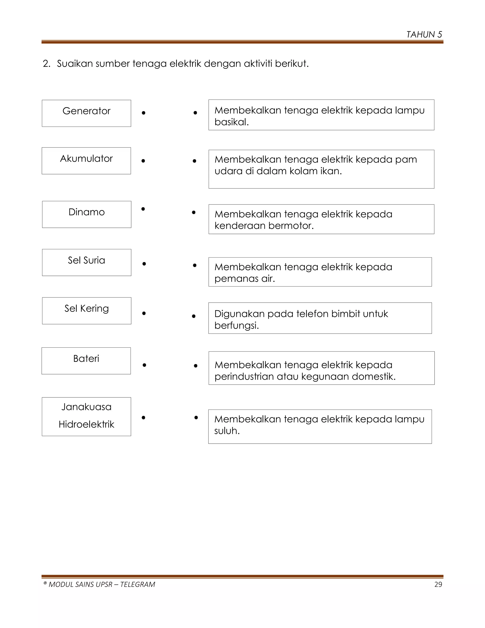 Modul sains upsr tahun 5 | PDF