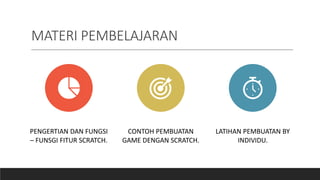 MODUL SCRATH PERTEMUAN 2.pptx