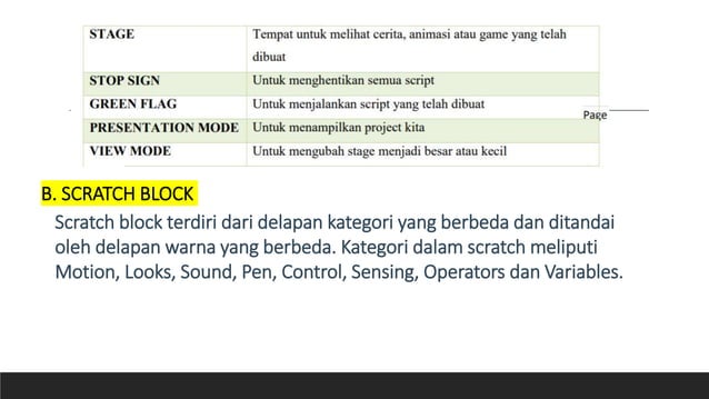 MODUL SCRATH PERTEMUAN 2.pptx