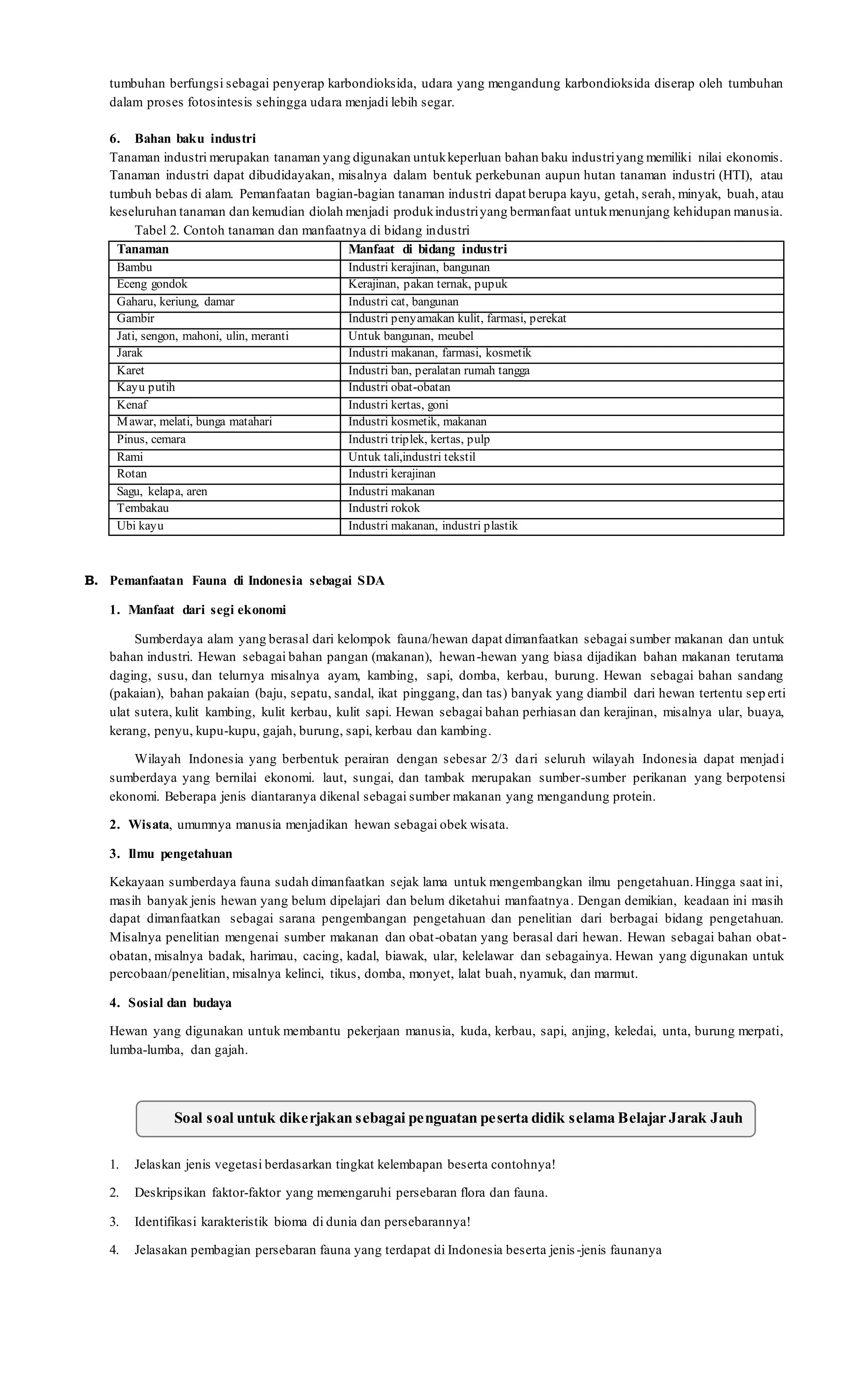 MODUL sebaran flora dan fauna.docx