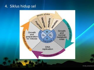 Modul sel dan genetika | PPTX