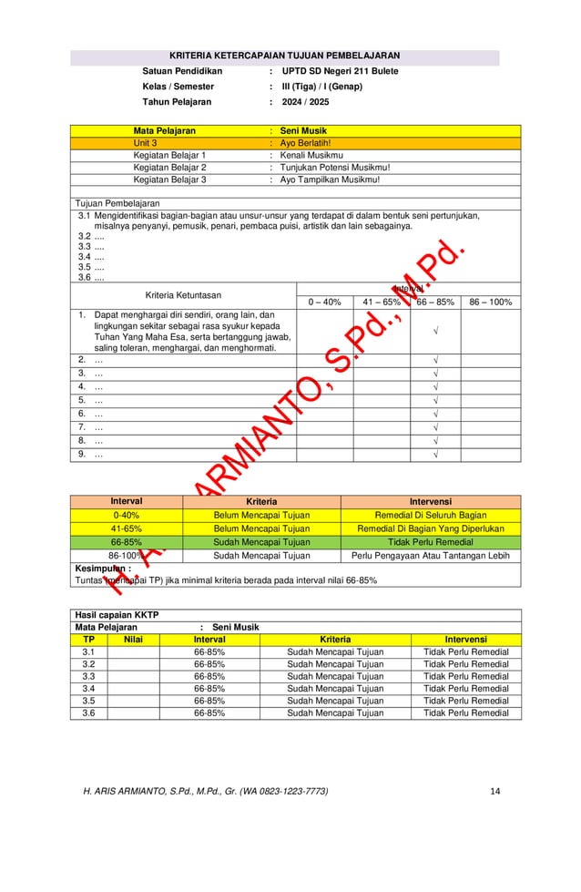 MODUL AJAR SENI MUSIK KELAS 3 REVISI CP 032 KURIKULUM MERDEKA.pdf