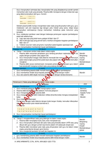 MODUL AJAR SENI MUSIK KELAS 4 REVISI CP 032 KURIKULUM MERDEKA.pdf