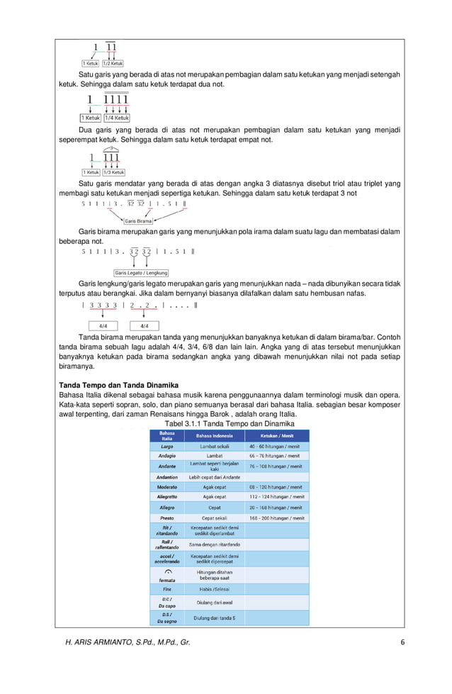MODUL AJAR SENI MUSIK KELAS 6 REVISI CP 032 KURIKULUM MERDEKA.pdf