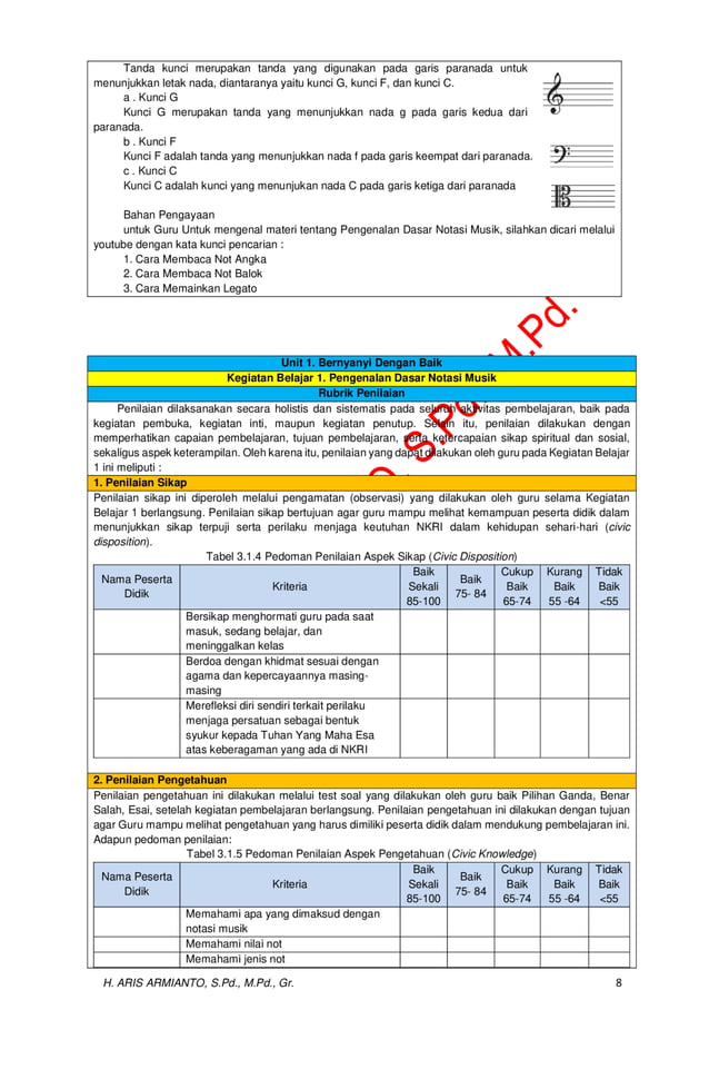 MODUL AJAR SENI MUSIK KELAS 6 REVISI CP 032 KURIKULUM MERDEKA.pdf