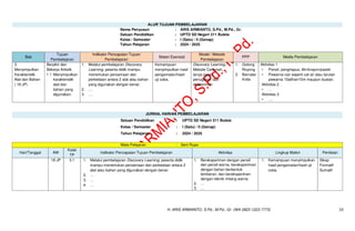 MODUL AJAR SENI RUPA KELAS 1 REVISI CP 032 KURIKULUM MERDEKA.pdf