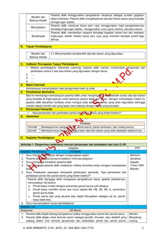 MODUL AJAR SENI RUPA KELAS 1 REVISI CP 032 KURIKULUM MERDEKA.pdf