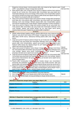 MODUL AJAR SENI RUPA KELAS 1 REVISI CP 032 KURIKULUM MERDEKA.pdf