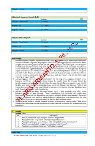 MODUL AJAR SENI RUPA KELAS 1 REVISI CP 032 KURIKULUM MERDEKA.pdf