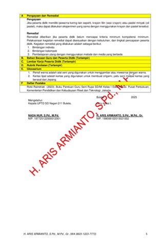 MODUL AJAR SENI RUPA KELAS 1 REVISI CP 032 KURIKULUM MERDEKA.pdf