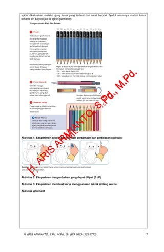 MODUL AJAR SENI RUPA KELAS 1 REVISI CP 032 KURIKULUM MERDEKA.pdf