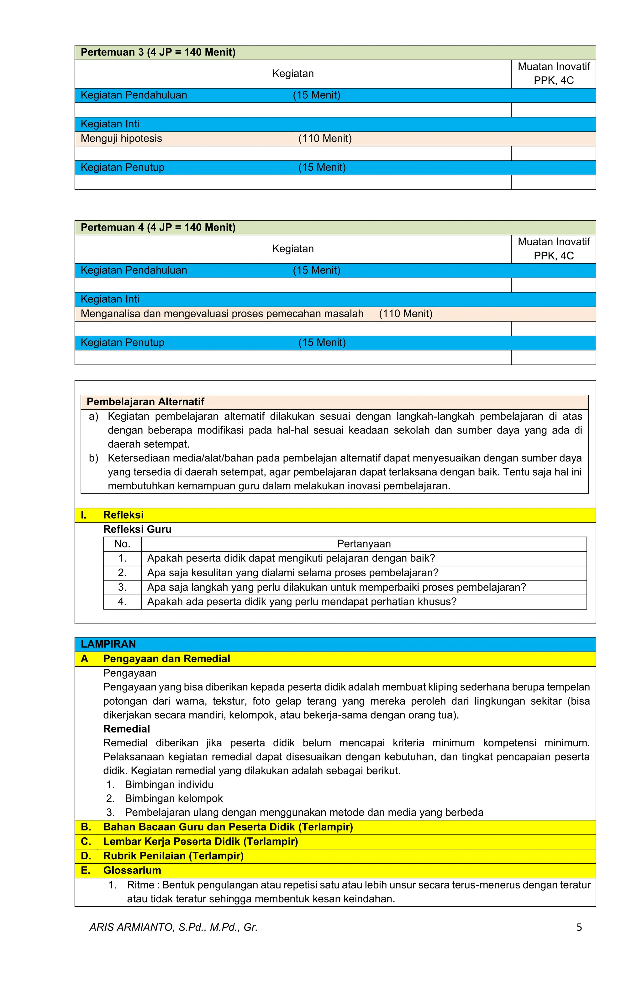 MODUL AJAR SENI RUPA KELAS 6 KURIKULUM MERDEKA.pdf