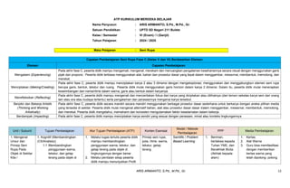 MODUL AJAR SENI RUPA KELAS 6 KURIKULUM MERDEKA.pdf