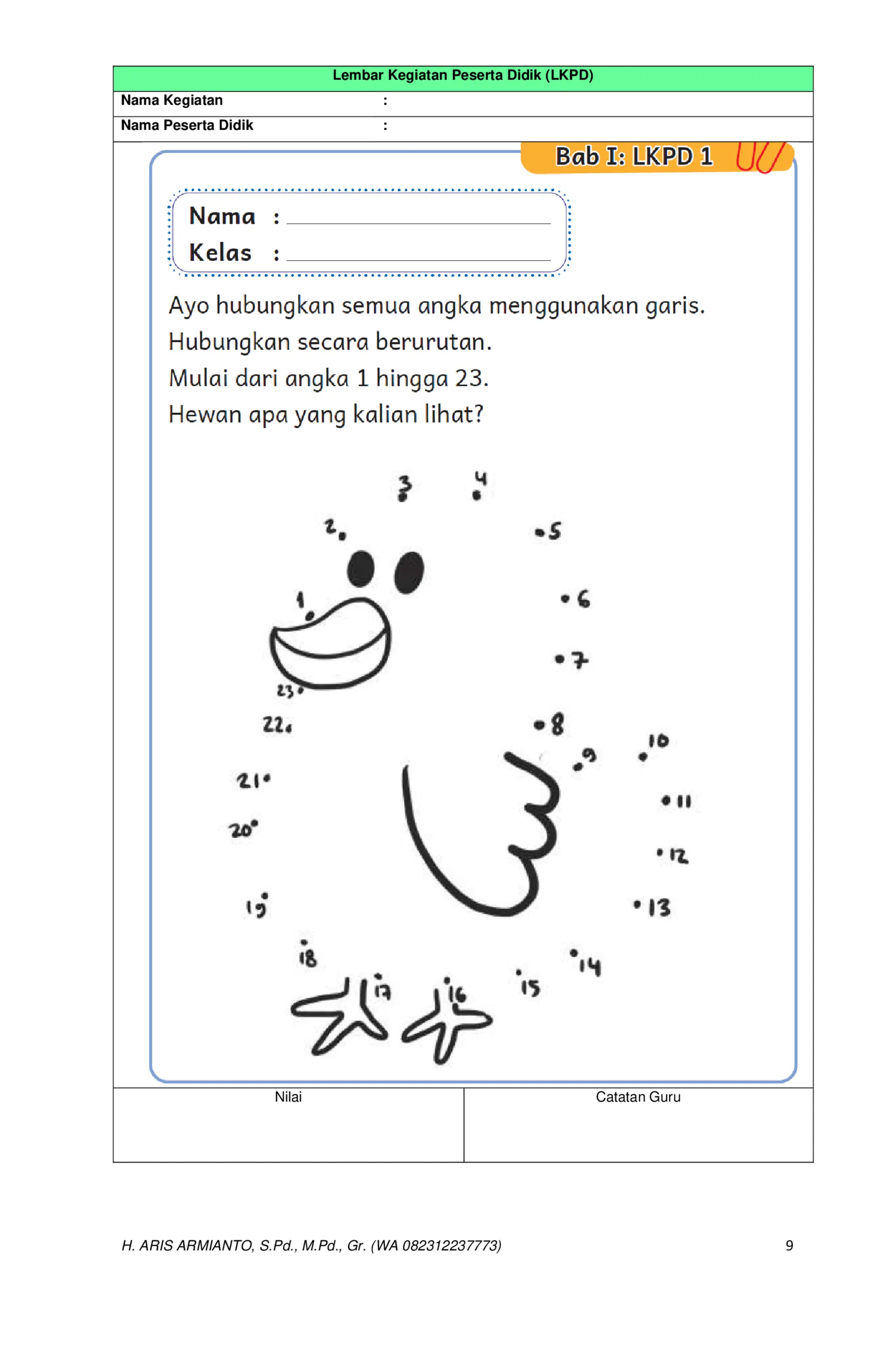 MODUL PEMBELAJARAN DEEP LEARNING SENI RUPA KELAS 1 CP 032 REVISI 2025 KURIKULUM MERDEKA SEMESTER ...