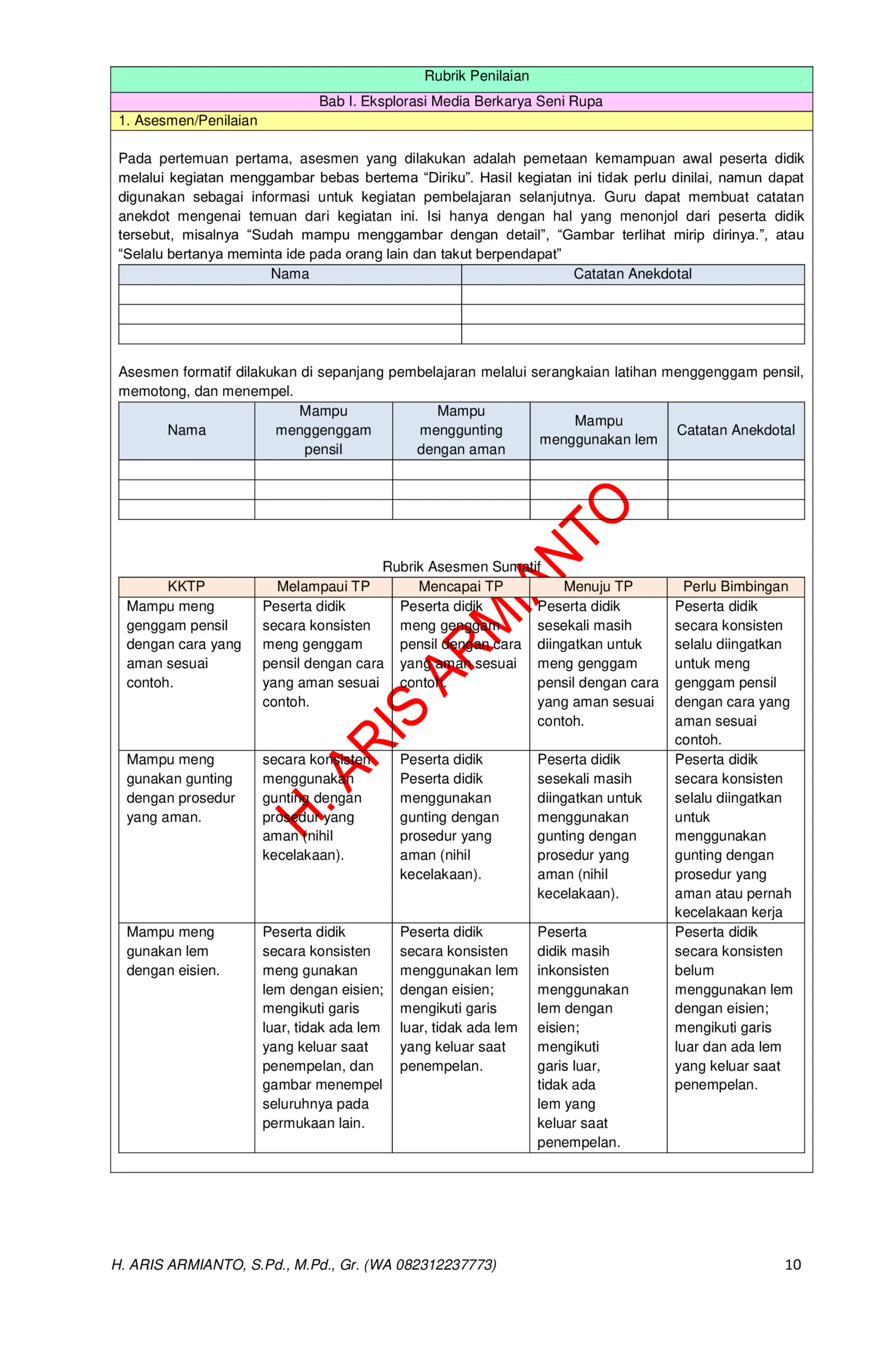 MODUL PEMBELAJARAN DEEP LEARNING SENI RUPA KELAS 1 CP 032 REVISI 2025 KURIKULUM MERDEKA SEMESTER ...