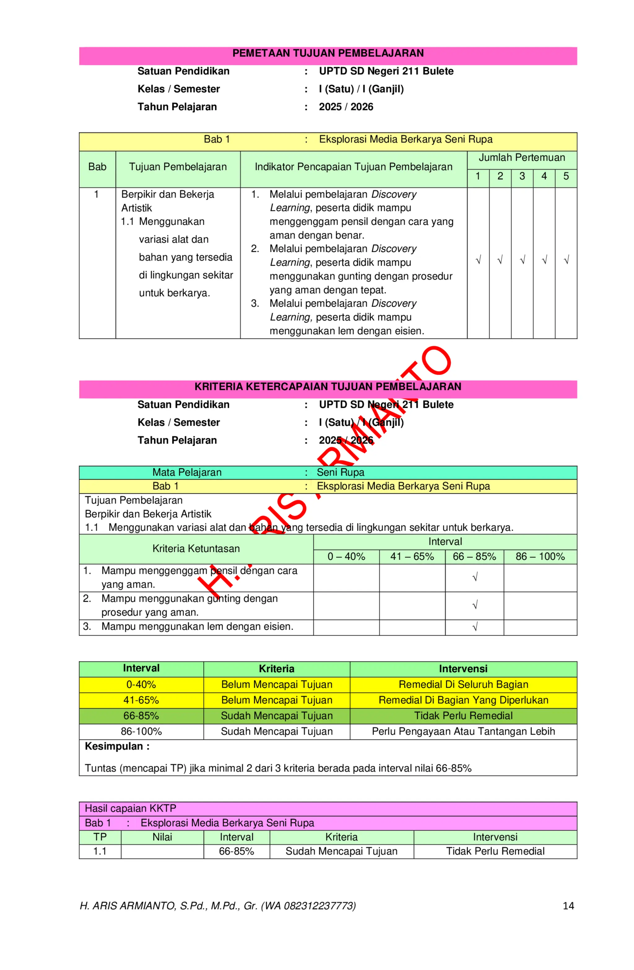 MODUL PEMBELAJARAN DEEP LEARNING SENI RUPA KELAS 1 CP 032 REVISI 2025 ...