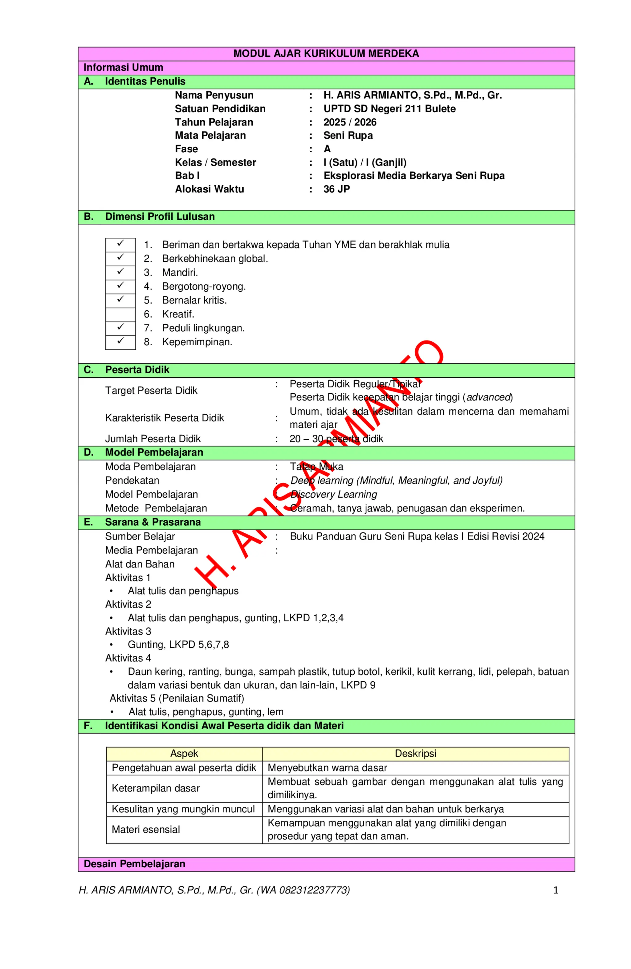 MODUL PEMBELAJARAN DEEP LEARNING SENI RUPA KELAS 1 CP 032 REVISI 2025 KURIKULUM MERDEKA SEMESTER ...