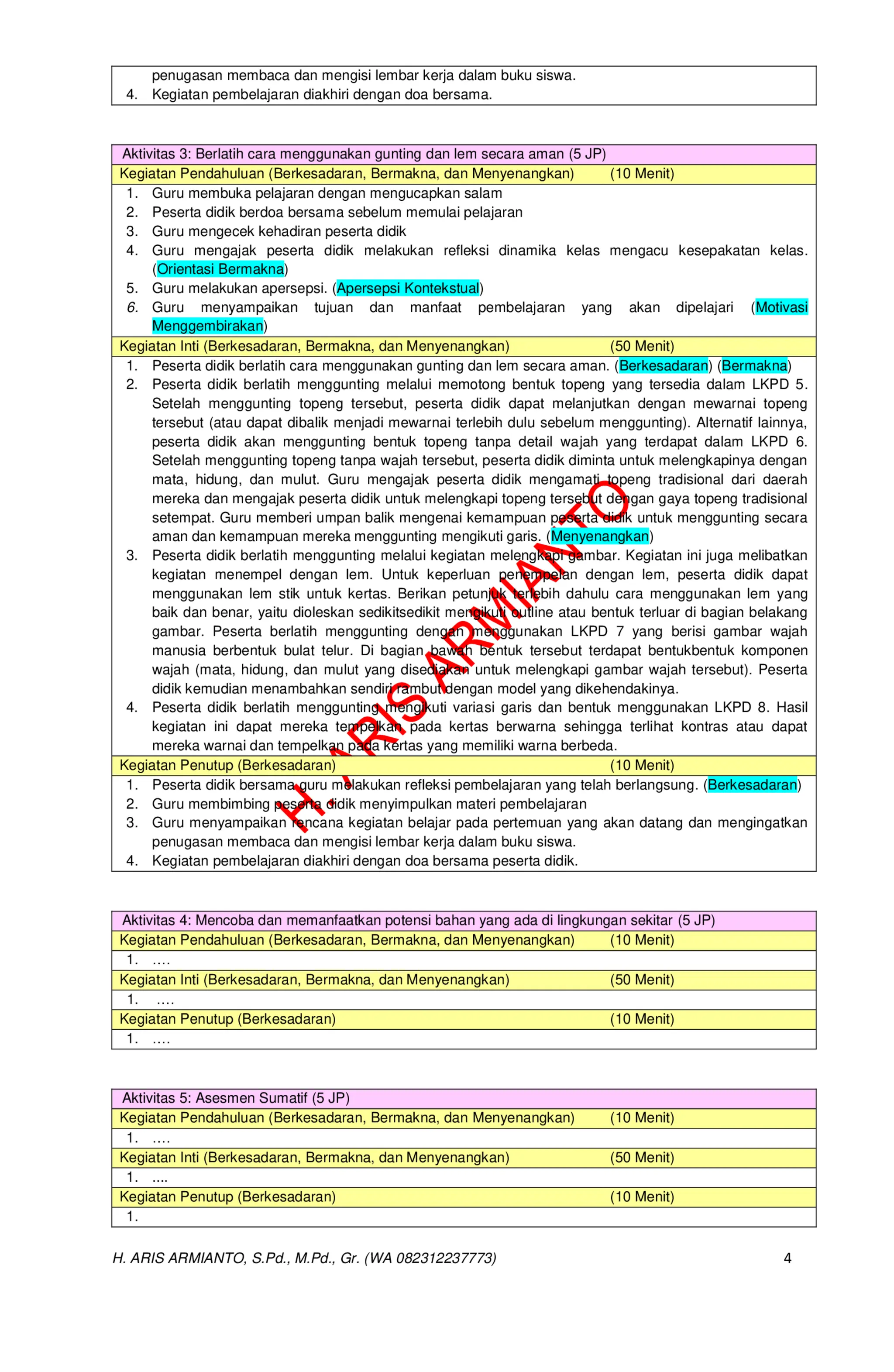 MODUL PEMBELAJARAN DEEP LEARNING SENI RUPA KELAS 1 CP 032 REVISI 2025 KURIKULUM MERDEKA SEMESTER ...