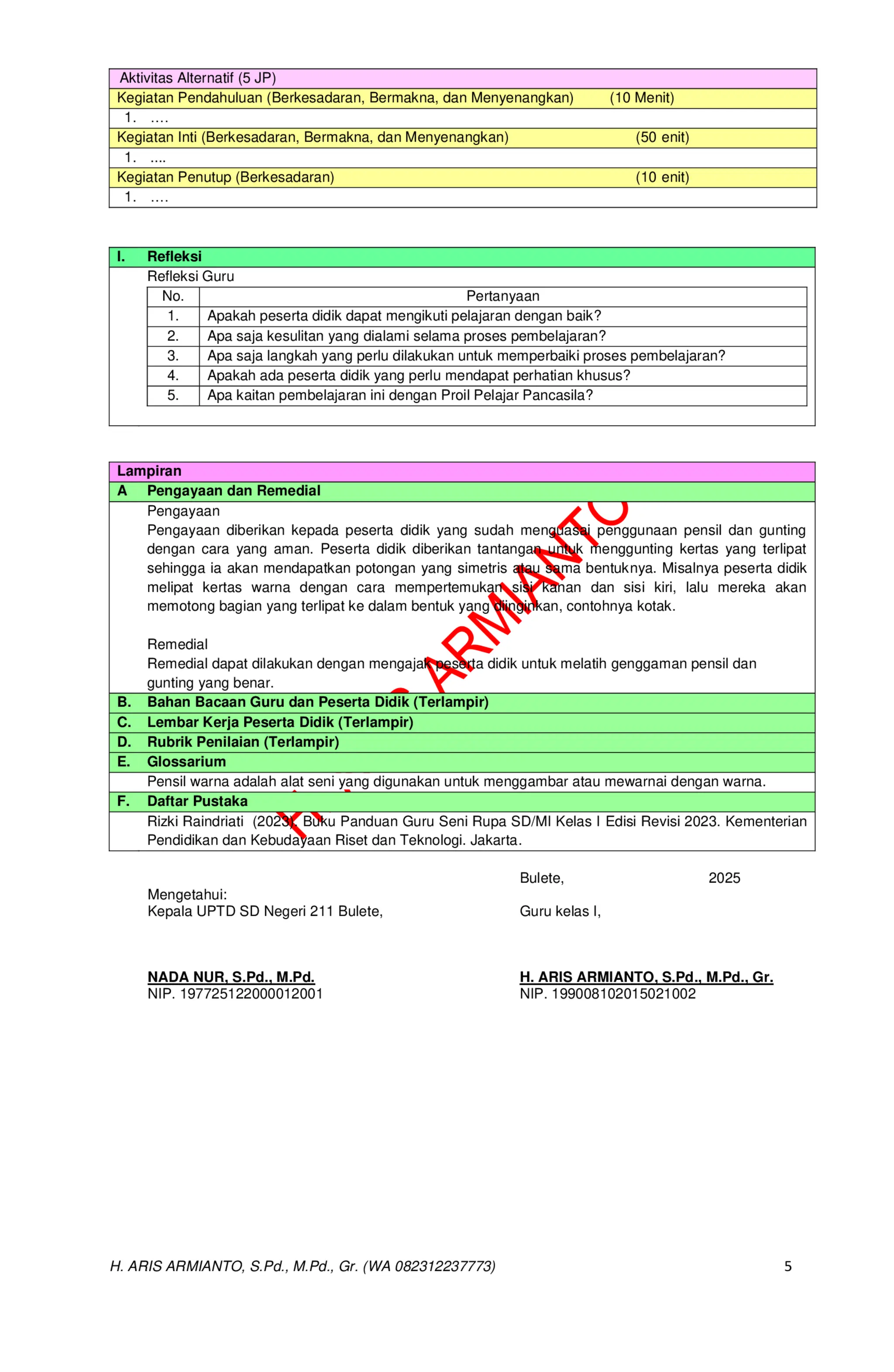 MODUL PEMBELAJARAN DEEP LEARNING SENI RUPA KELAS 1 CP 032 REVISI 2025 KURIKULUM MERDEKA SEMESTER ...