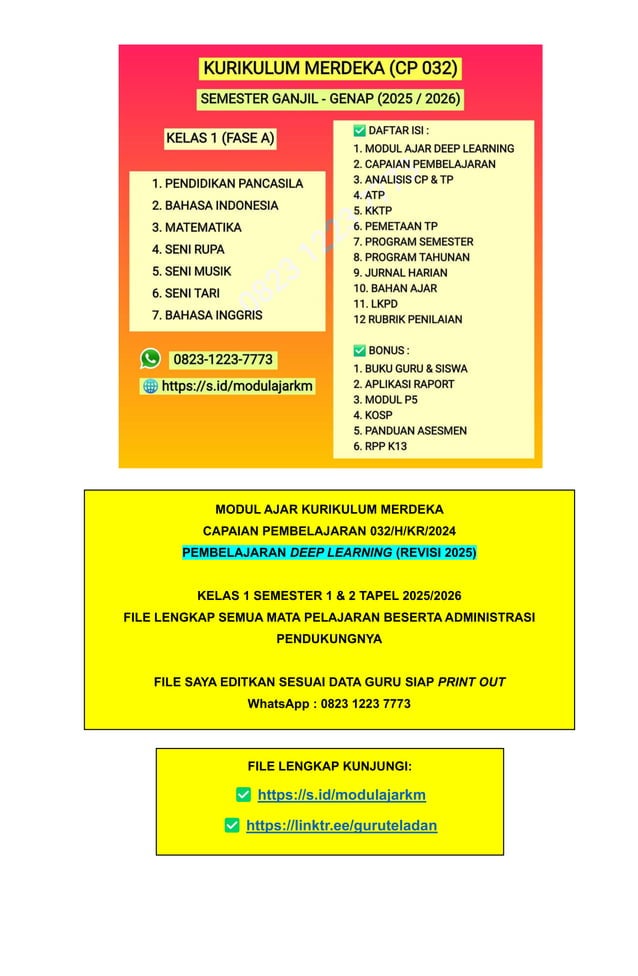 MODUL PEMBELAJARAN DEEP LEARNING SENI RUPA KELAS 1 CP 032 REVISI 2025 KURIKULUM MERDEKA SEMESTER ...