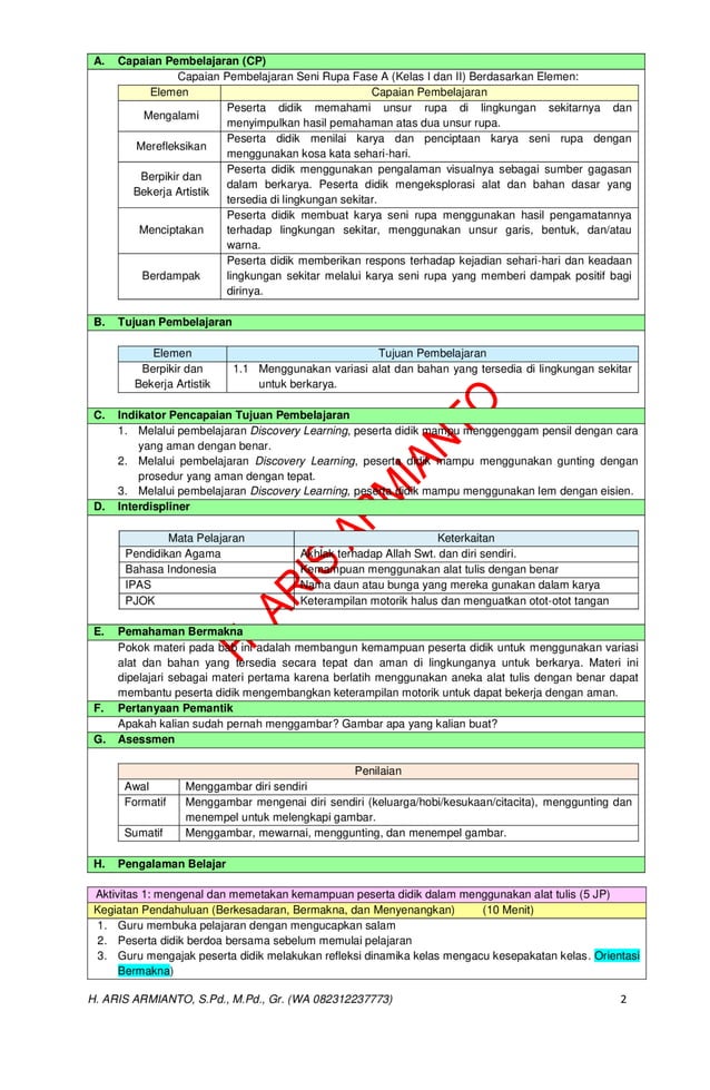 MODUL PEMBELAJARAN DEEP LEARNING SENI RUPA KELAS 1 CP 032 REVISI 2025 KURIKULUM MERDEKA SEMESTER ...