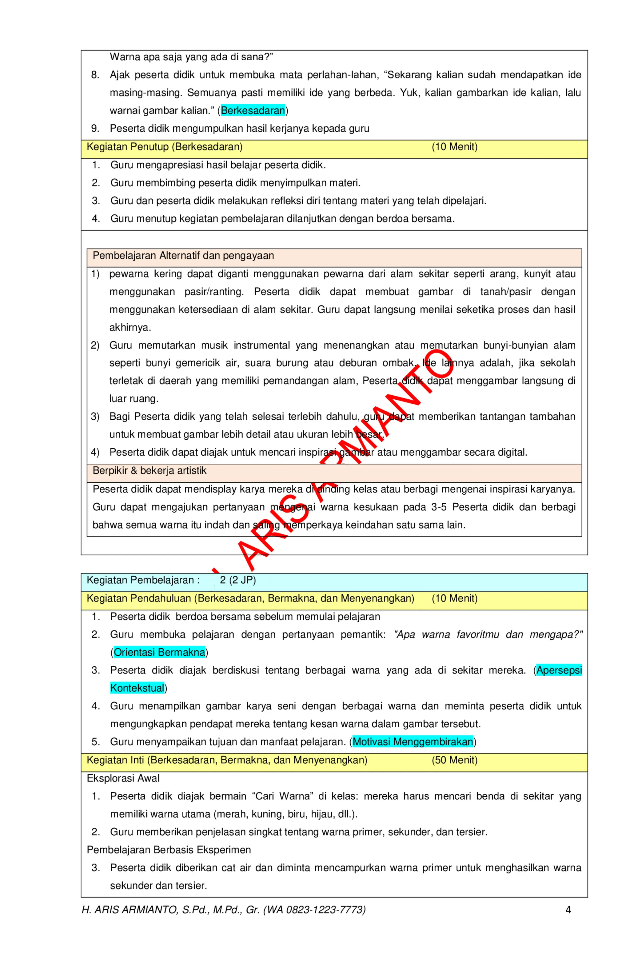 MODUL PEMBELAJARAN DEEP LEARNING SENI RUPA KELAS 2 CP 032 REVISI 2025 KURIKULUM MERDEKA.pdf