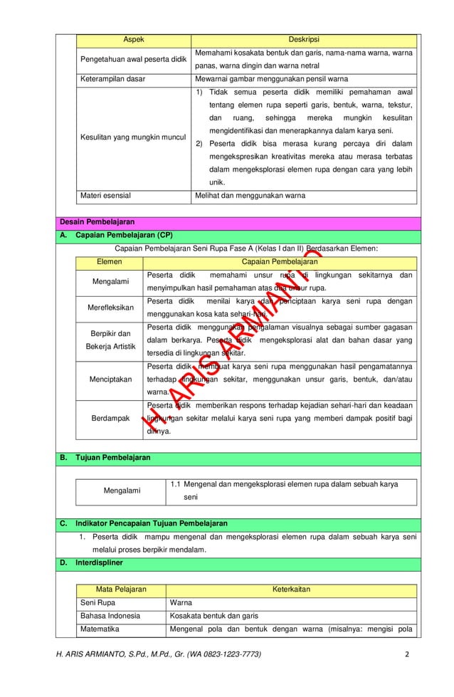 MODUL PEMBELAJARAN DEEP LEARNING SENI RUPA KELAS 2 CP 032 REVISI 2025 KURIKULUM MERDEKA.pdf