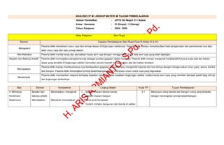 MODUL AJAR SENI RUPA KELAS 4 REVISI CP 032 KURIKULUM MERDEKA.pdf