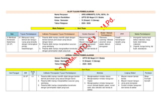 MODUL AJAR SENI RUPA KELAS 4 REVISI CP 032 KURIKULUM MERDEKA.pdf