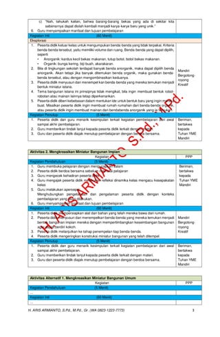 MODUL AJAR SENI RUPA KELAS 4 REVISI CP 032 KURIKULUM MERDEKA.pdf